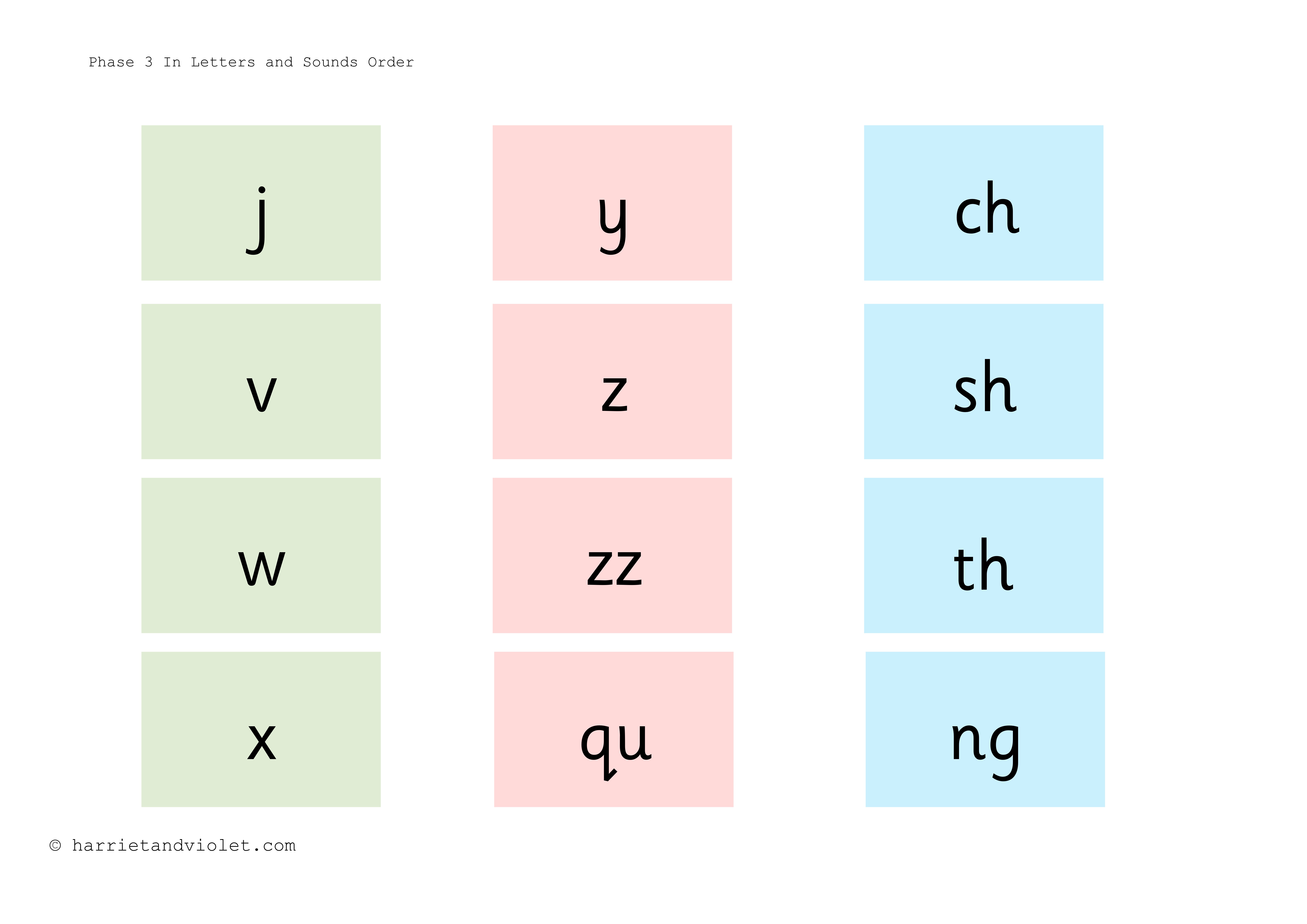 Phonics Phase 3 Letters and Sounds Order Flashcards - Printable ...