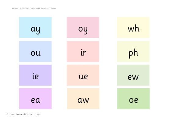 phonics phase 5 letters and sounds - Printable Teaching Resources ...