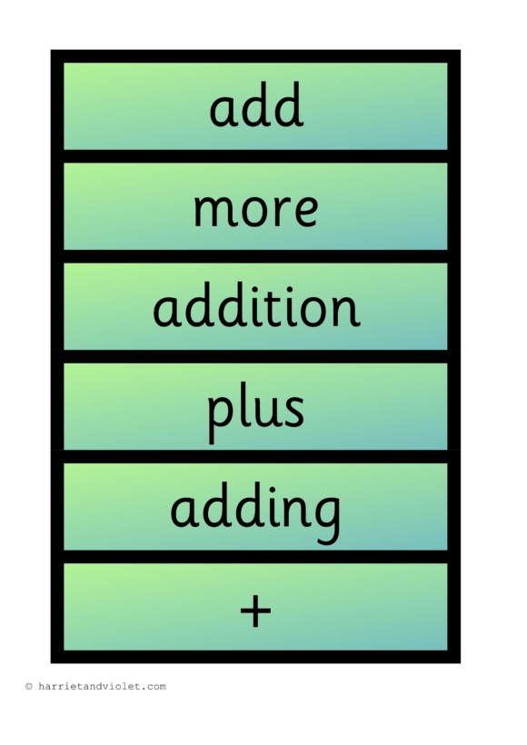 Music Key Vocabulary EYFS - Printable Teaching Resources - Print Play Learn