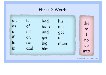 Tricky Word Phase 2 and 3 Book Marks - Printable Teaching Resources ...