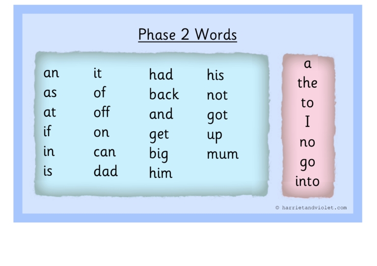 Tricky Word Phase 2 and 3 Book Marks - Printable Teaching Resources ...