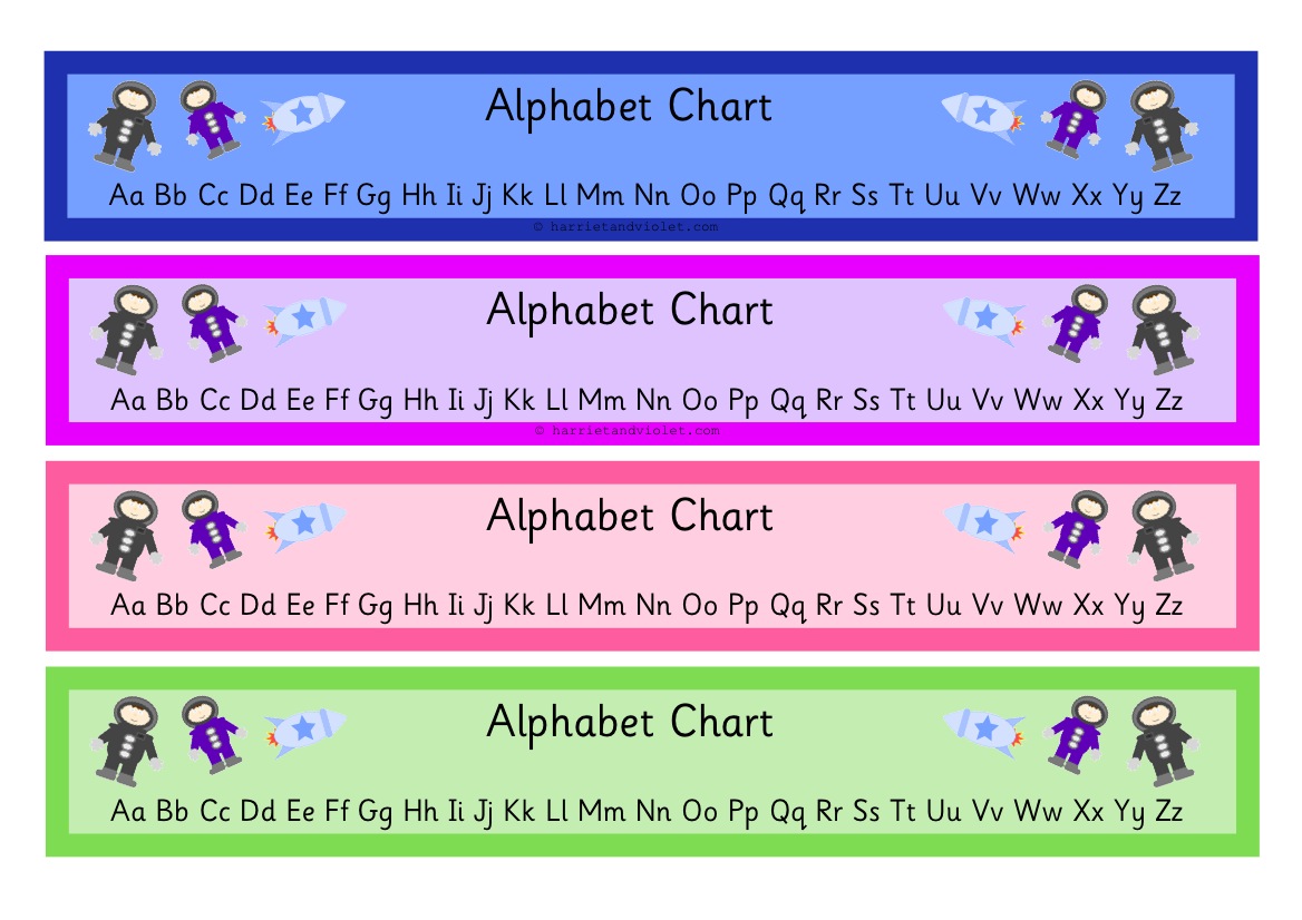 Alphabet Charts / Alphabet Strips - Page 3 - Free Teaching Resources ...