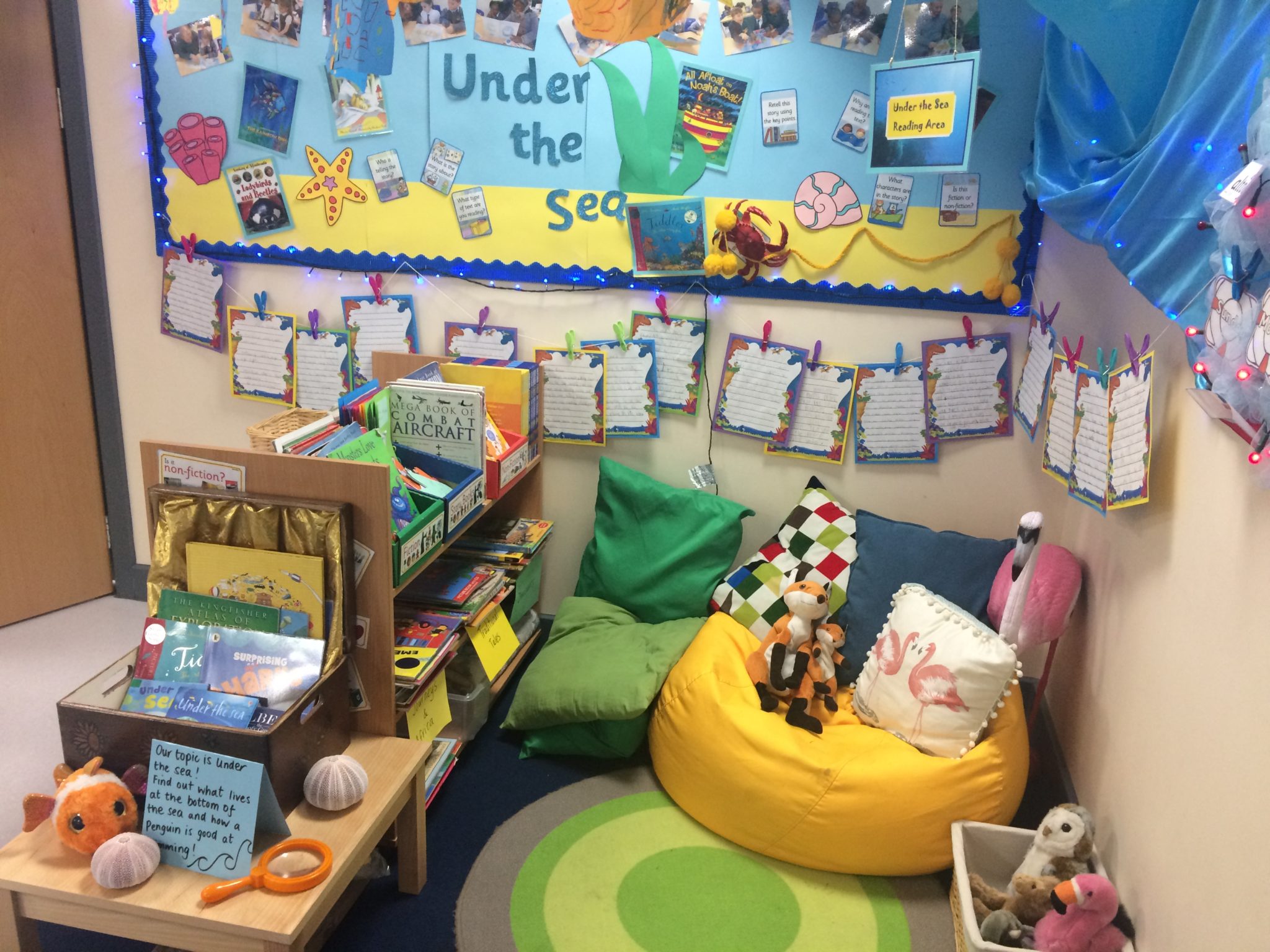 25 Cute And Easy 2nd Grade Classroom Ideas Teaching Expertise