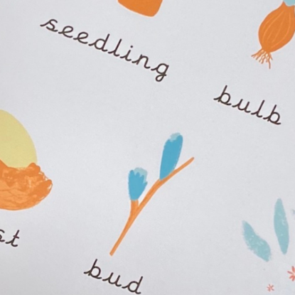 Early Years Teaching Resources Children Teachers Parents