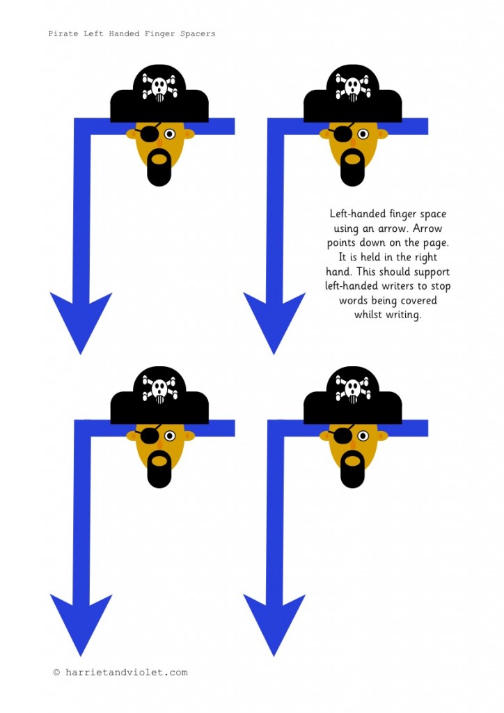 Left and Right Handed Finger Spacers for Children - Printable Teaching ...