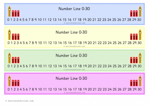 London Number Line 0-20 - Printable Teaching Resources - Print Play Learn