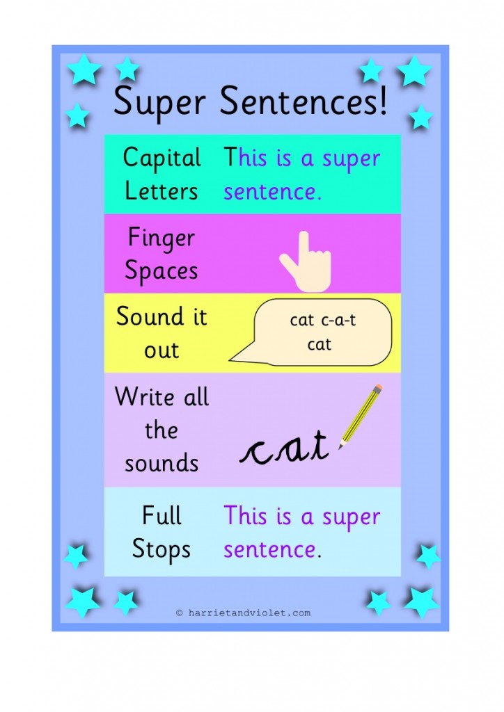 Super Sentence Starters - Printable Teaching Resources - Print Play Learn
