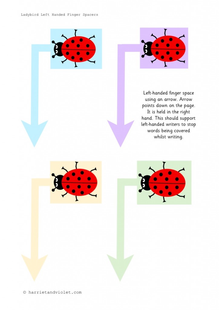 Left and Right Handed Finger Spacers for Children - Printable Teaching ...
