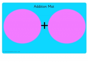 Addition Mat - practical addition - Printable Teaching Resources ...