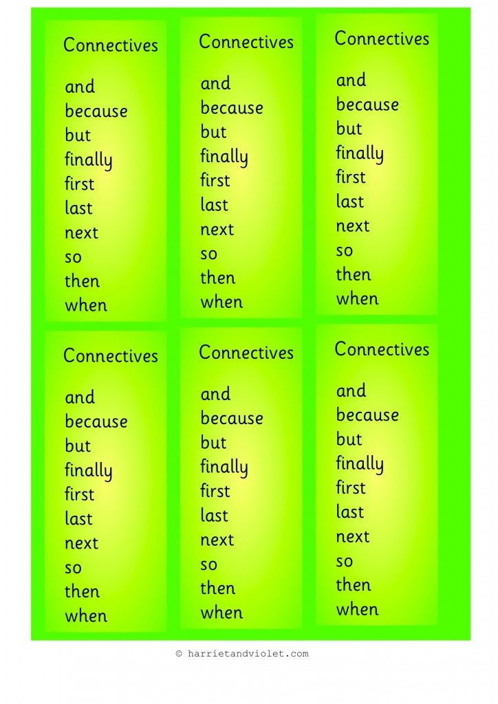 Conjunctions Connectives Word Mat Book Mark Printable Teaching Conjunctions Connectives Word Mat Book Mark Printable Teaching