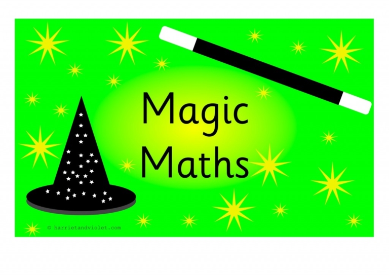 Maths display signs - Printable Teaching Resources - Print Play Learn