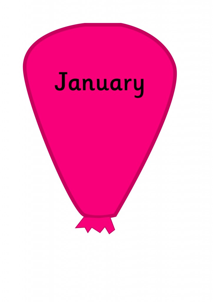 Birthday Display - Page 1 - Free Teaching Resources - Print Play Learn