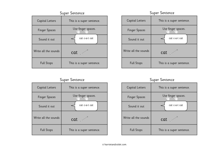 Super Sentence Starters - Printable Teaching Resources - Print Play Learn