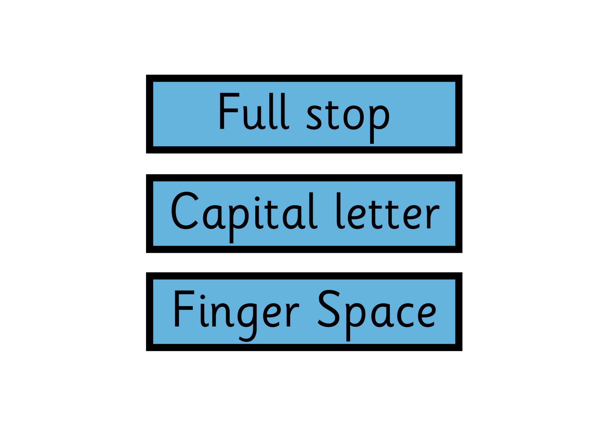 All you need for a Superhero Sentence Display Year 1/2 - Printable ...