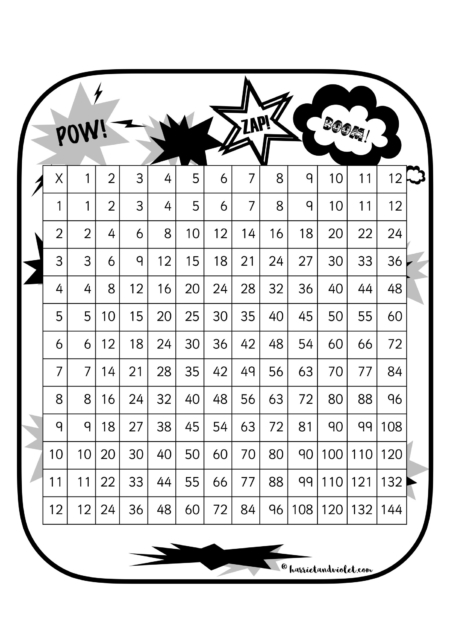 Maths Display - Page 12 - Free Teaching Resources - Print Play Learn