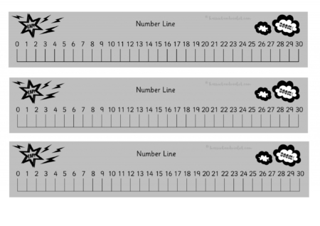 Large A4 number line 0-30 (plain) - Printable Teaching Resources ...