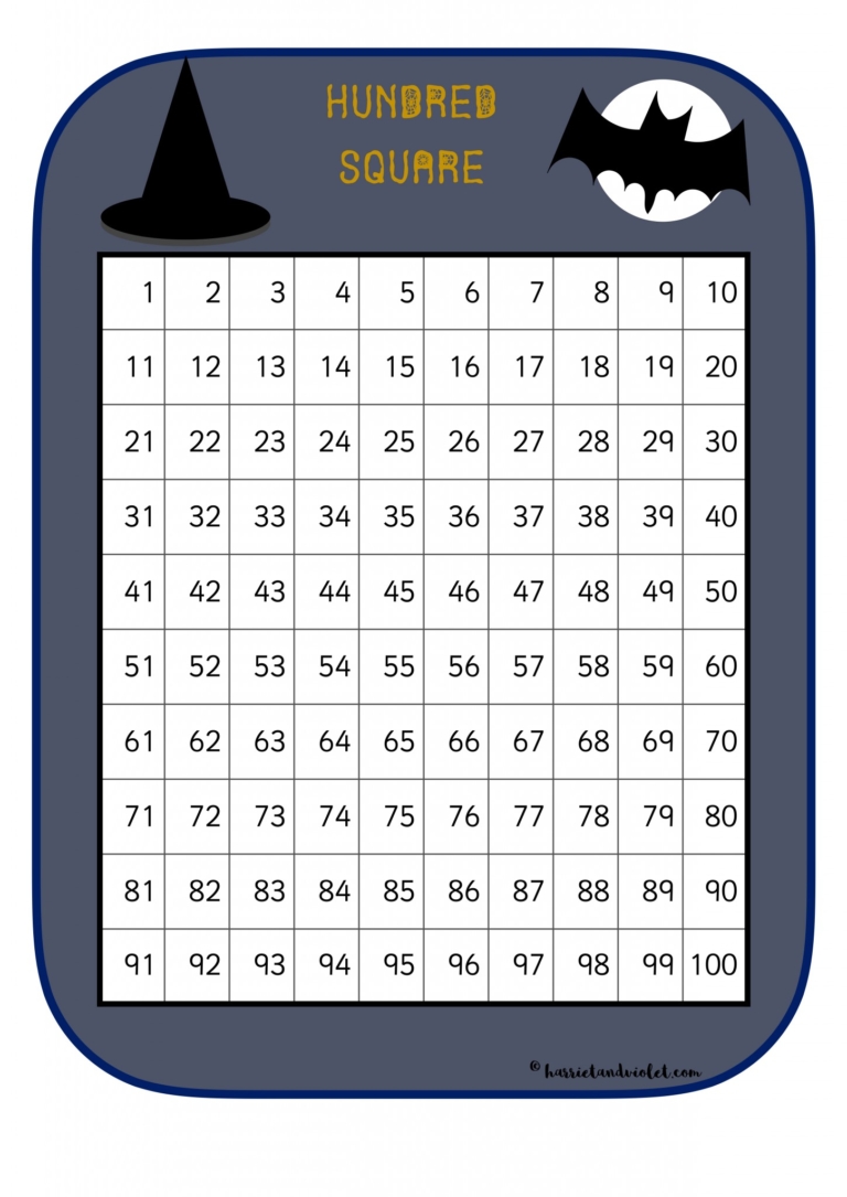 1-150 Hundred Square - Printable Teaching Resources - Print Play Learn