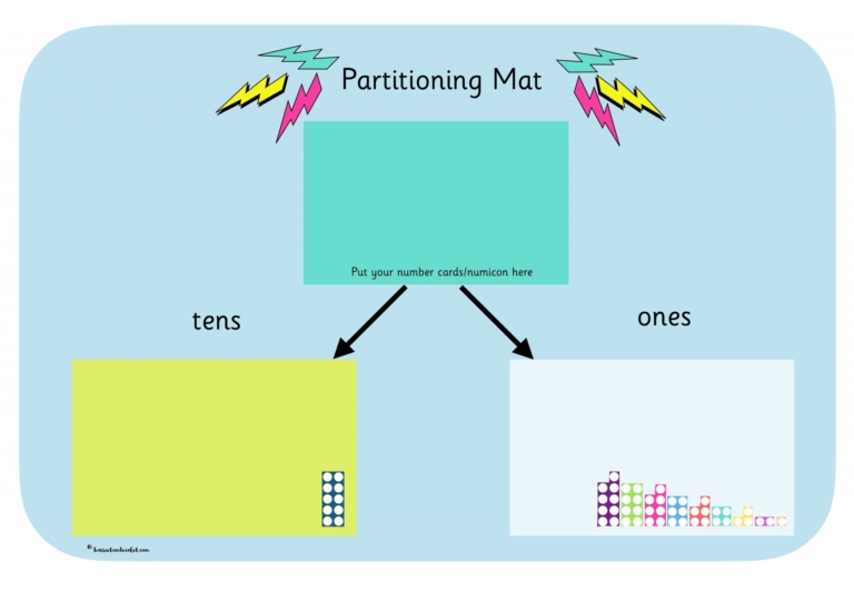 Number cards for partitioning mat 10-20 - Printable Teaching Resources ...