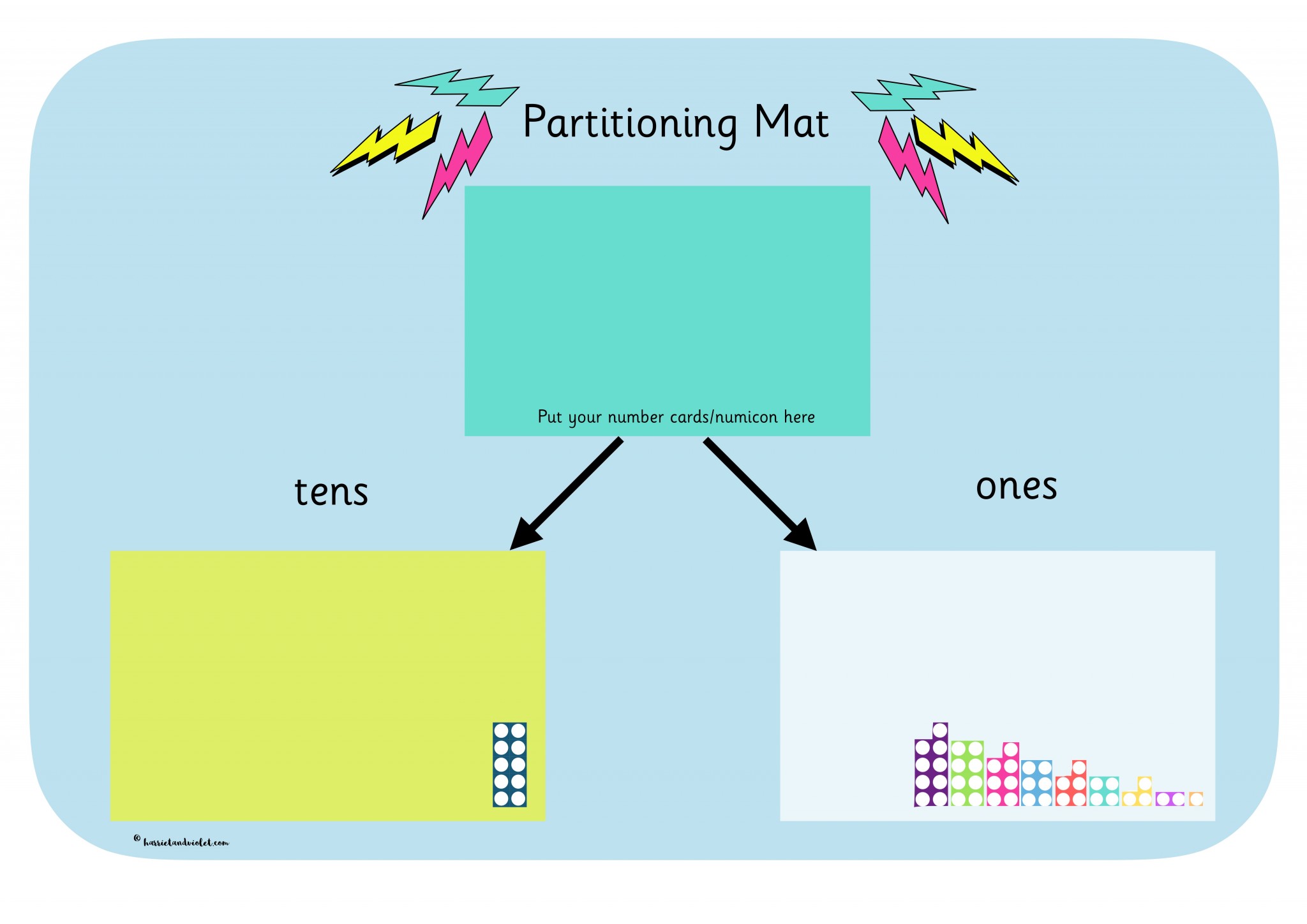 Partitioning Mat - tens and ones - Printable Teaching Resources - Print ...