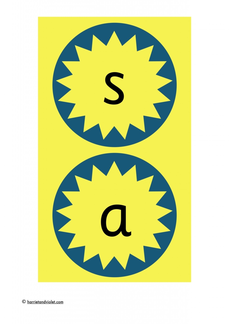 Phase 3 Letters + Sounds on Pancakes - Printable Teaching Resources ...