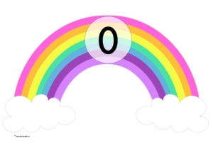 0-10 rainbow fish style display number line - Printable Teaching ...