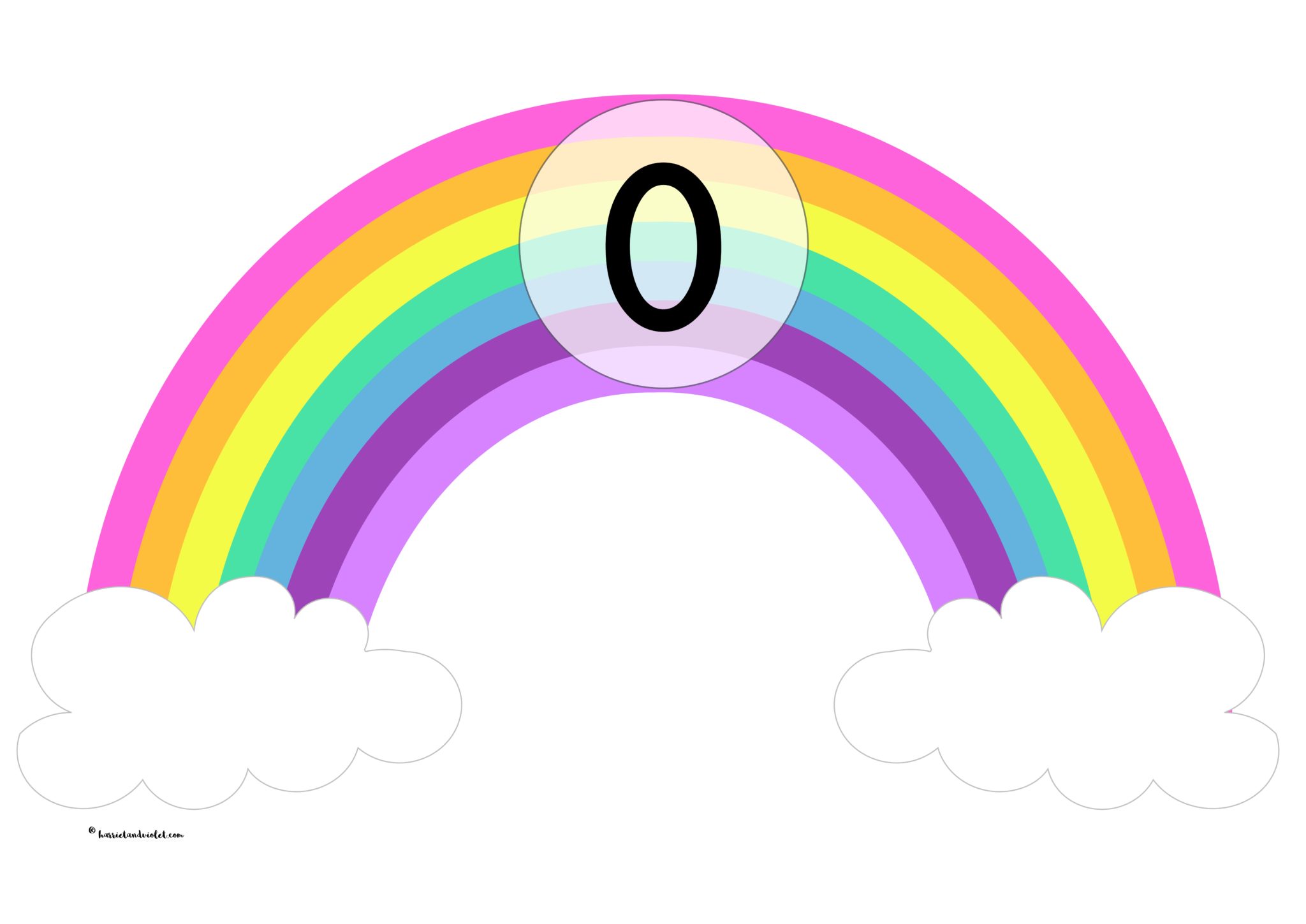 Rainbow 0-10 number line for classroom display - Printable Teaching ...