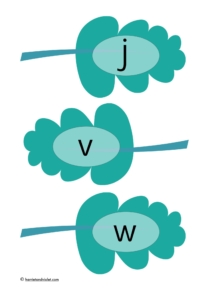 Phase 5 split digraph - Printable Teaching Resources - Print Play Learn