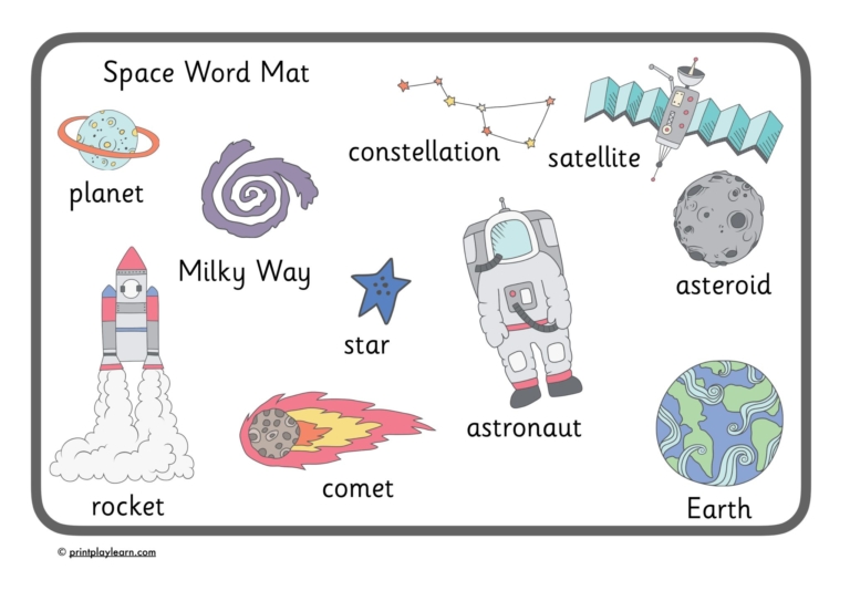 Space Planets Word Mat (tinted) - Printable Teaching Resources - Print ...