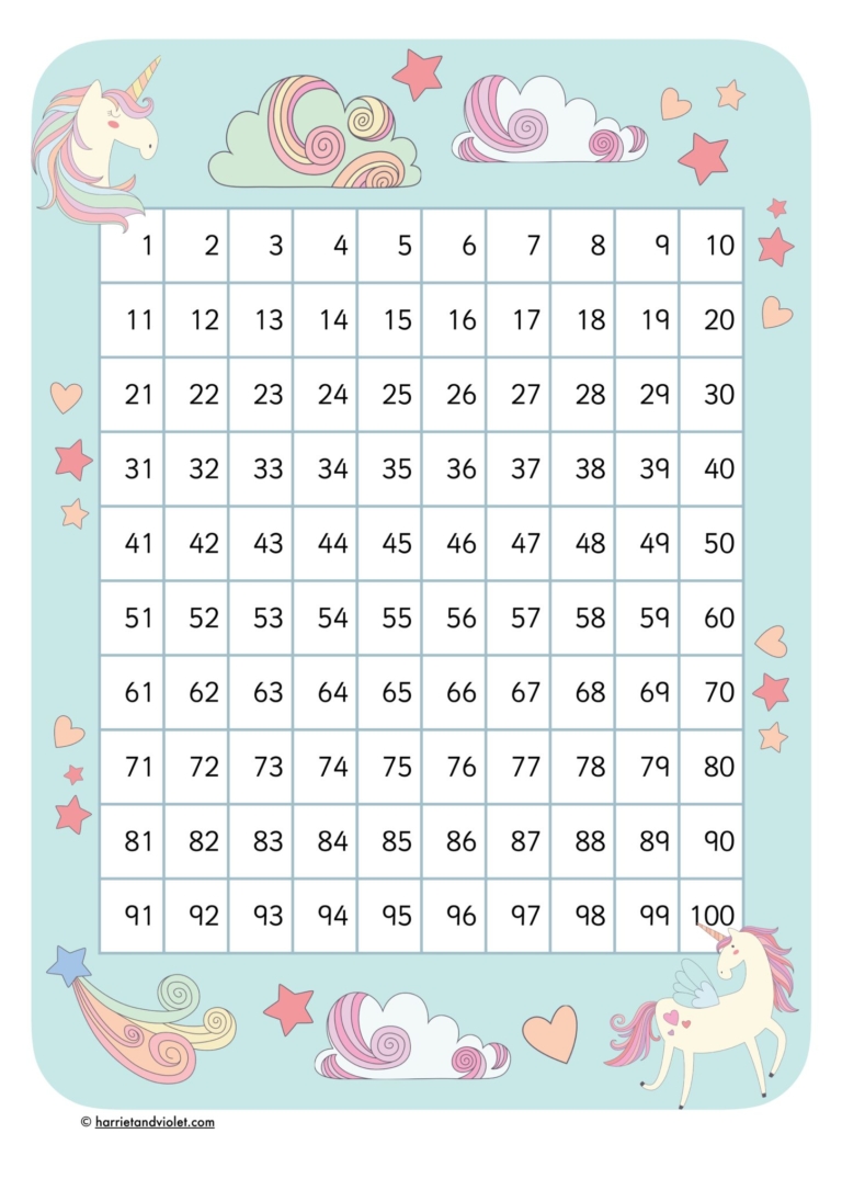 Hundred Squares - Page 1 - Free Teaching Resources - Print Play Learn
