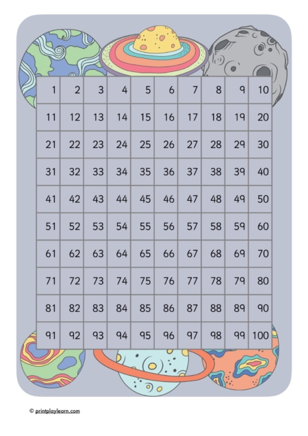 Hundred Square - Page 1 - Free Teaching Resources - Print Play Learn