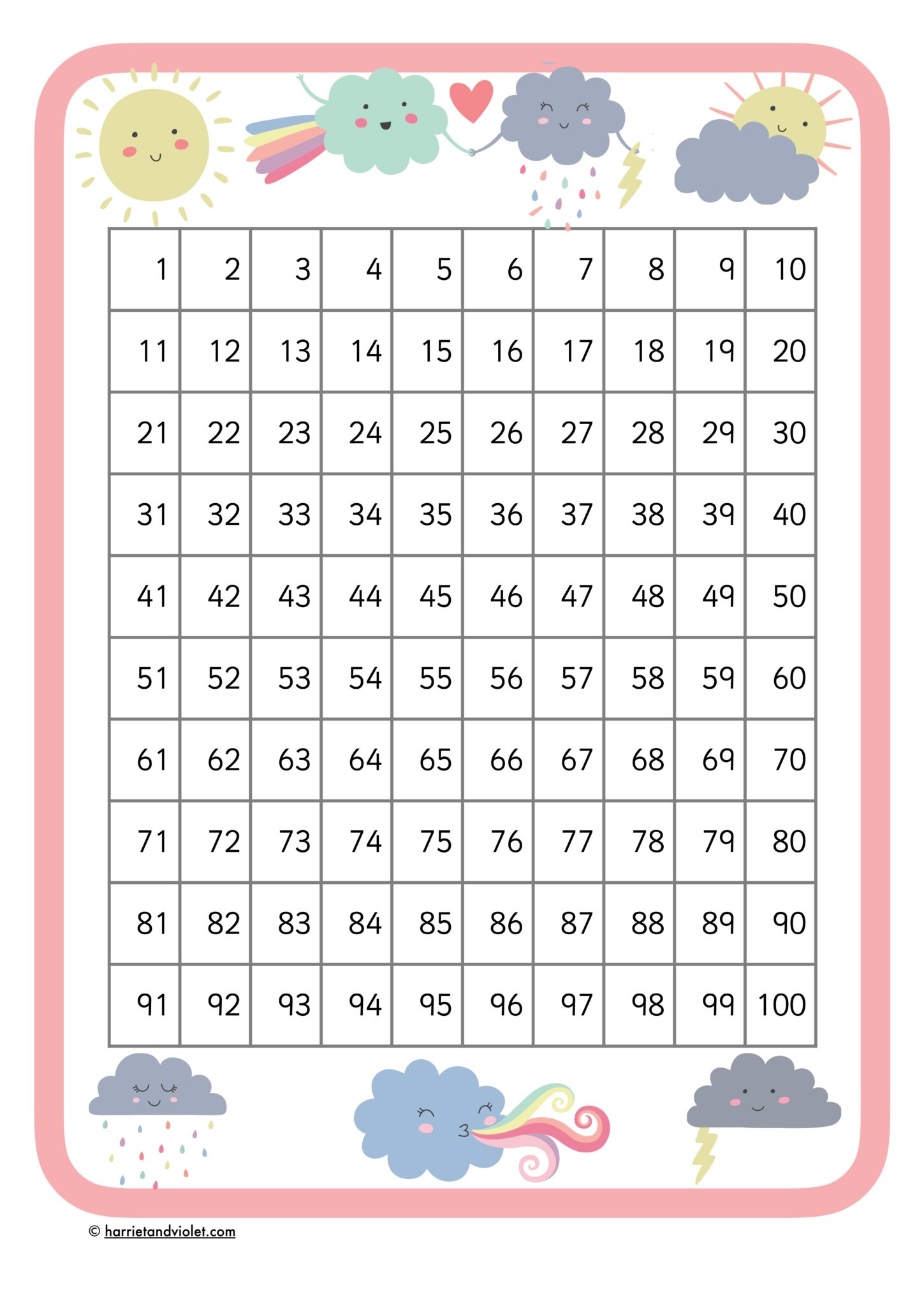 Weather Behaviour Chart - Printable Teaching Resources - Print Play Learn