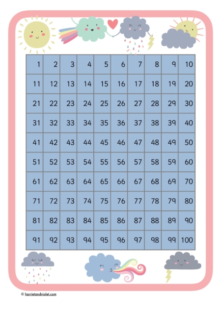 Early Years (EYFS) - Page 23 - Free Teaching Resources - Print Play Learn