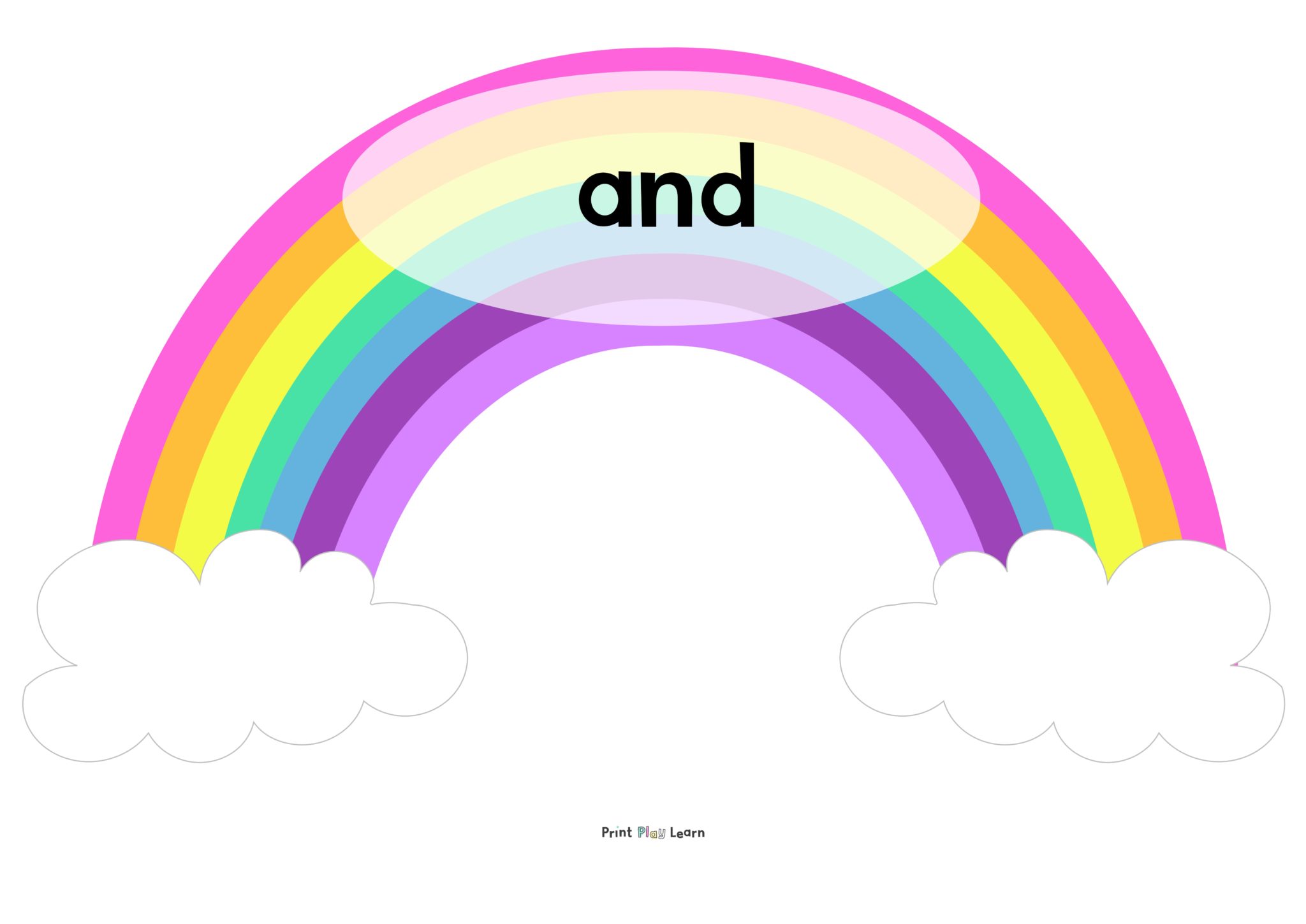 Conjunctions - connectives on rainbows - Printable Teaching Resources ...