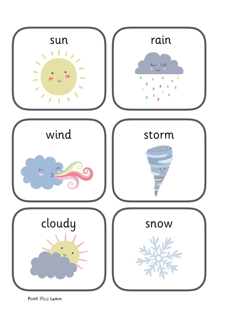 Weather numicon number line 0-10 - Printable Teaching Resources - Print ...
