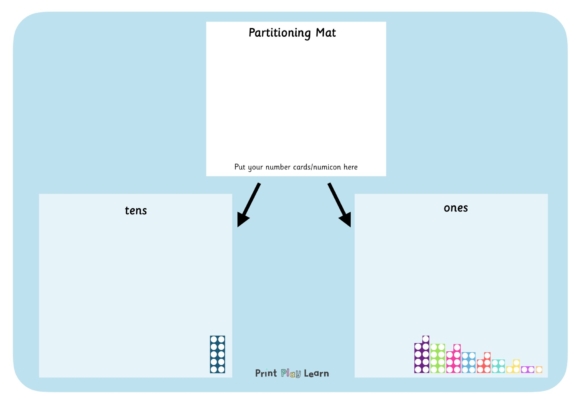 Partitioning Mat Key Stage One - Printable Teaching Resources - Print ...