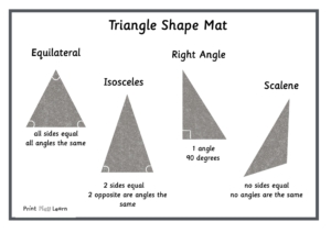 Triangle Classroom Word Mat - Printable Teaching Resources - Print Play ...