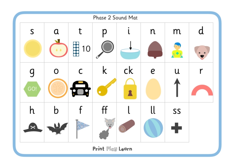 Phase 2 sound mat - cursive - Printable Teaching Resources - Print Play ...