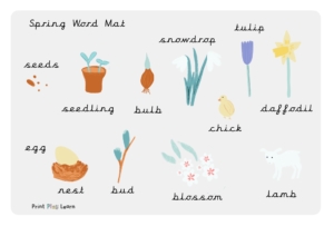 Spring Word Mat for Kids - Printable Teaching Resources - Print Play Learn