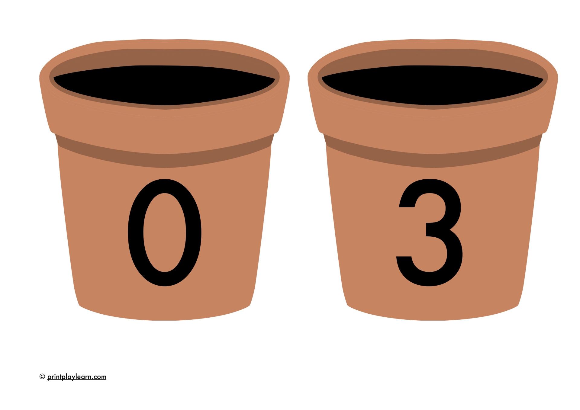 plant pot counting in 3s - Printable Teaching Resources - Print Play Learn