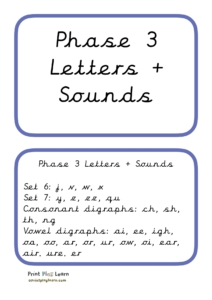 Phase 3 Phonic Flashcards - cursive - Printable Teaching Resources ...