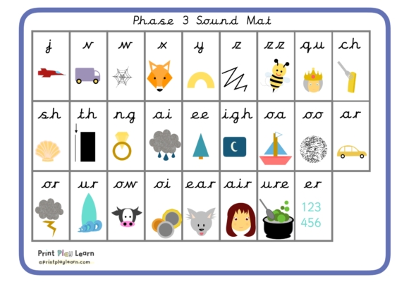 Phase 3 phonic sound mat - Printable Teaching Resources - Print Play Learn