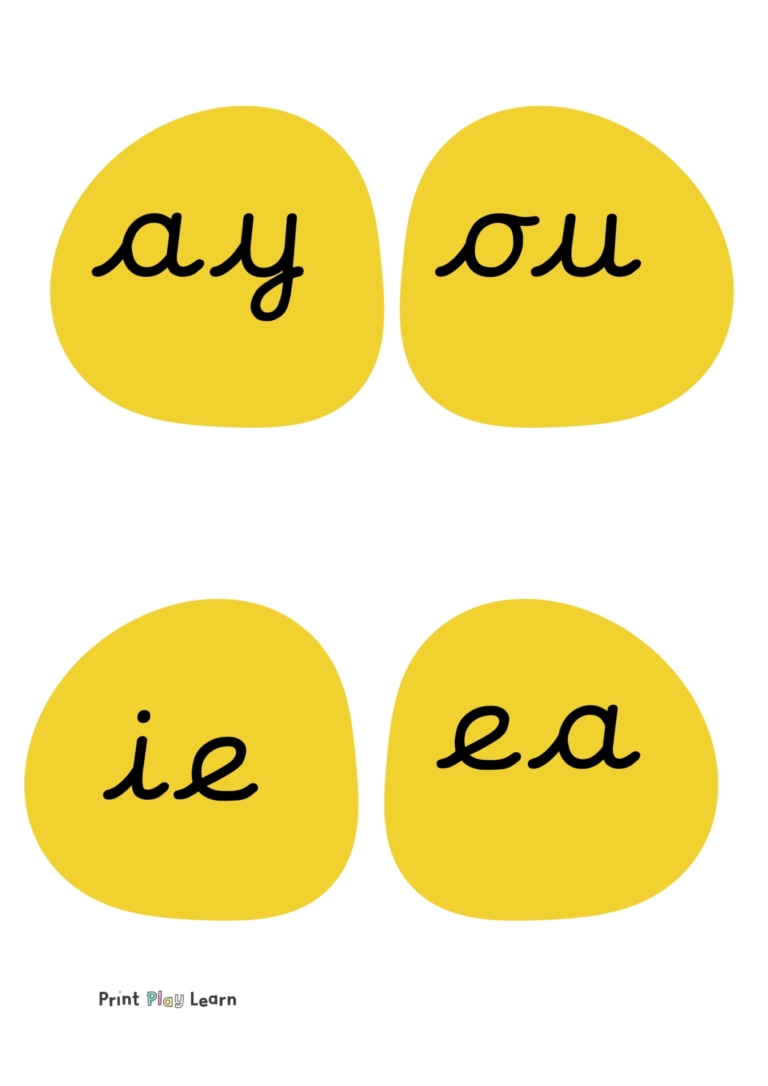 Phase 2 sound mat - cursive - Printable Teaching Resources - Print Play ...