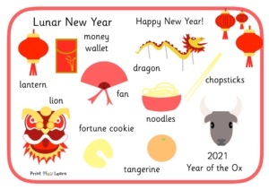 Lunar New Year Word Mat 2021 - Printable Teaching Resources - Print ...