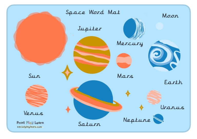 Space Planets Word Mat (tinted) - Printable Teaching Resources - Print ...