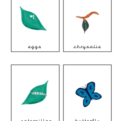 Downloads Archive - Page 6 of 103 - Print Play Learn