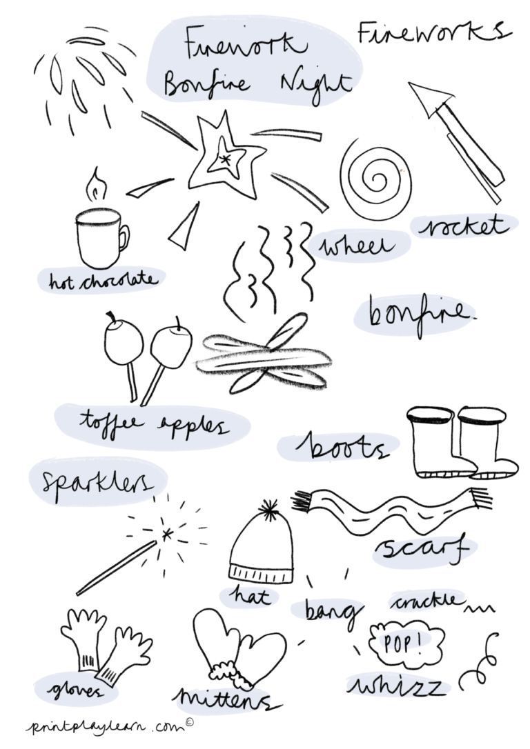 Firework / Bonfire Colouring Poster for Children - Printable Teaching ...
