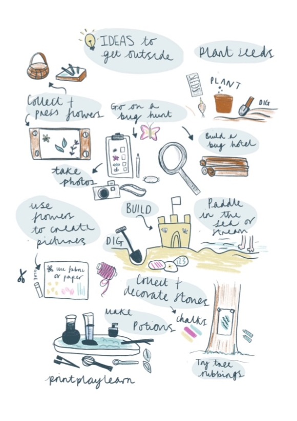 Ideas to Play Outdoors Print Play Learn - Printable Teaching Resources ...