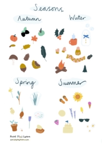 Seasonal Poster (Autumn, Spring, Summer and Winter) - Printable ...