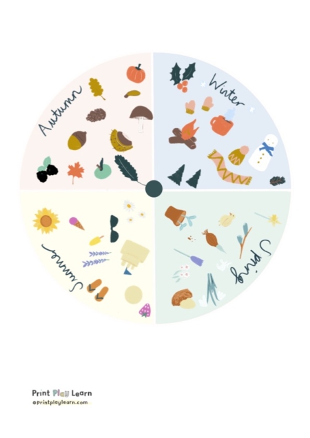 Season Poster (spinner) - Printable Teaching Resources - Print Play Learn