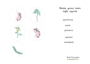 EYFS KS1 Teachers Resources Home Learning Parents Print Play Learn